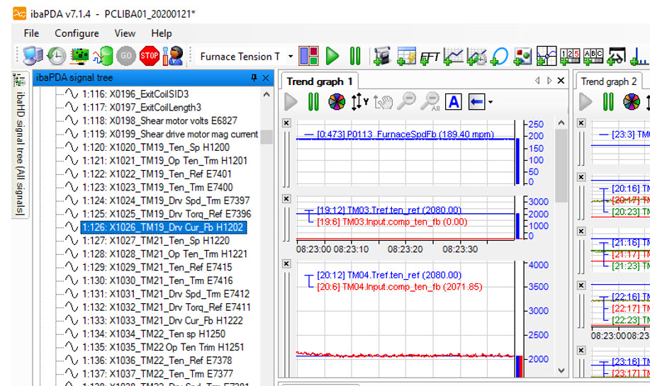 IBA Logger Level 1 User - Digital Automation Training